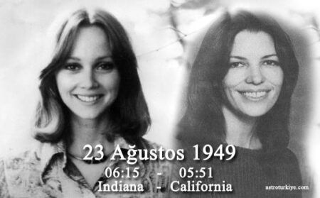 Akademia – Her Gün Yeni Şeyler Öğrenin!